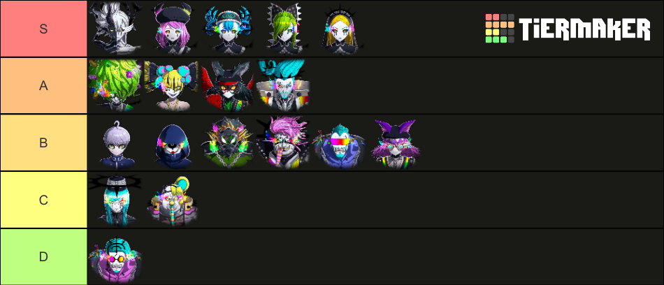 Rain Code: Mystery Phantoms Tier List (Community Rankings) - TierMaker