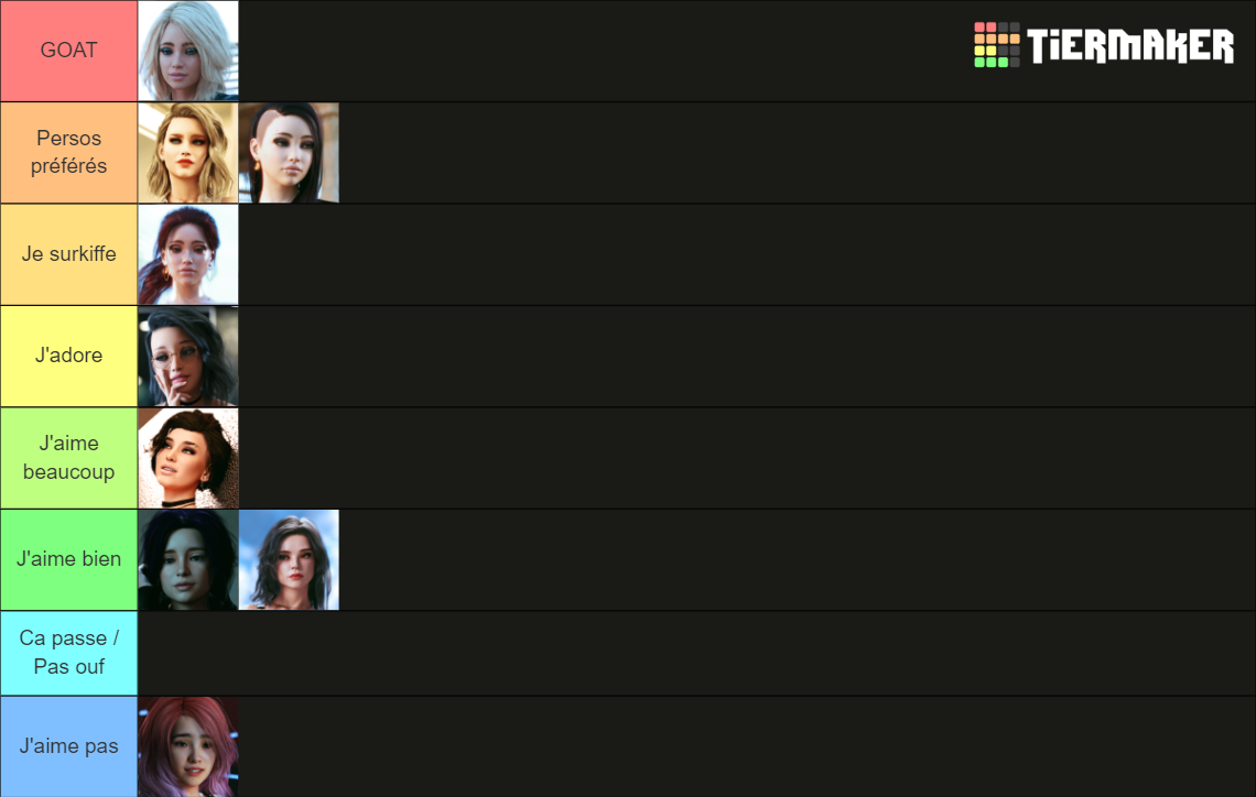 AoA Characters Tier List (Community Rankings) - TierMaker