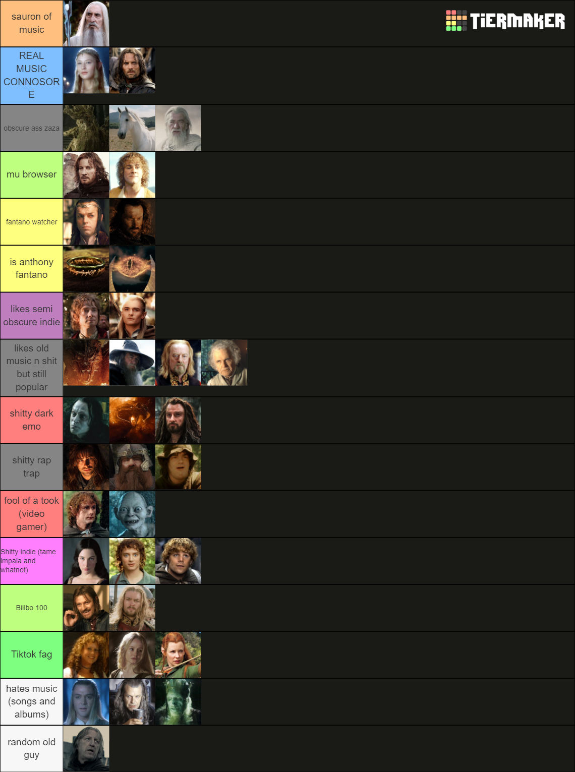 The Lord of The Rings & Hobbit characters (98) Tier List (Community Rankings) - TierMaker