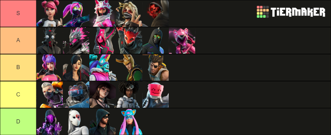 Fortnite Crew Pack Skins (Galaxia through Joni the Red) Tier List ...