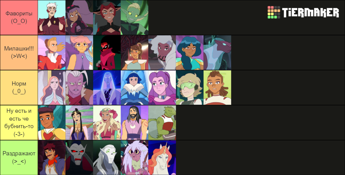 She-Ra Characters Tier List (Community Rankings) - TierMaker