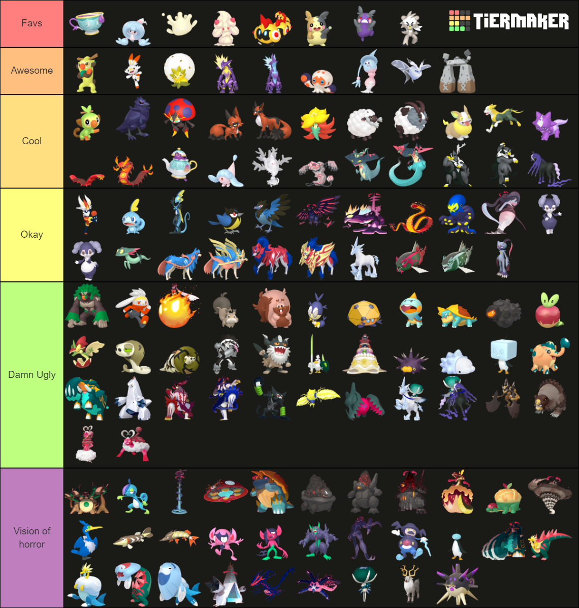 Gen 8 Pokemon Tier List (Community Rankings) - TierMaker