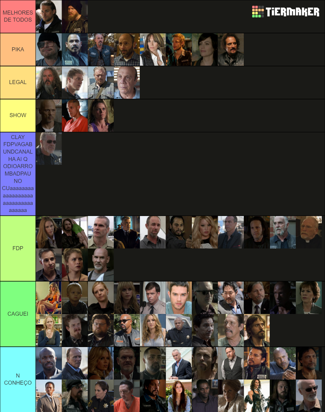 Sons of Anarchy Characters Tier List (Community Rankings) - TierMaker