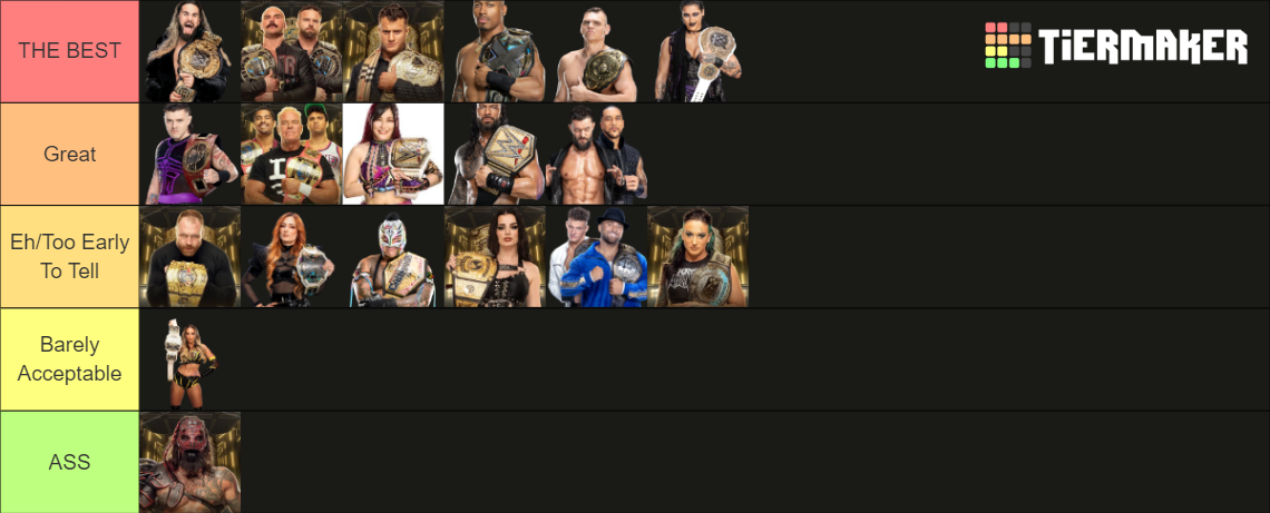 Current WWE & AEW Champions Tier List (Community Rankings) - TierMaker