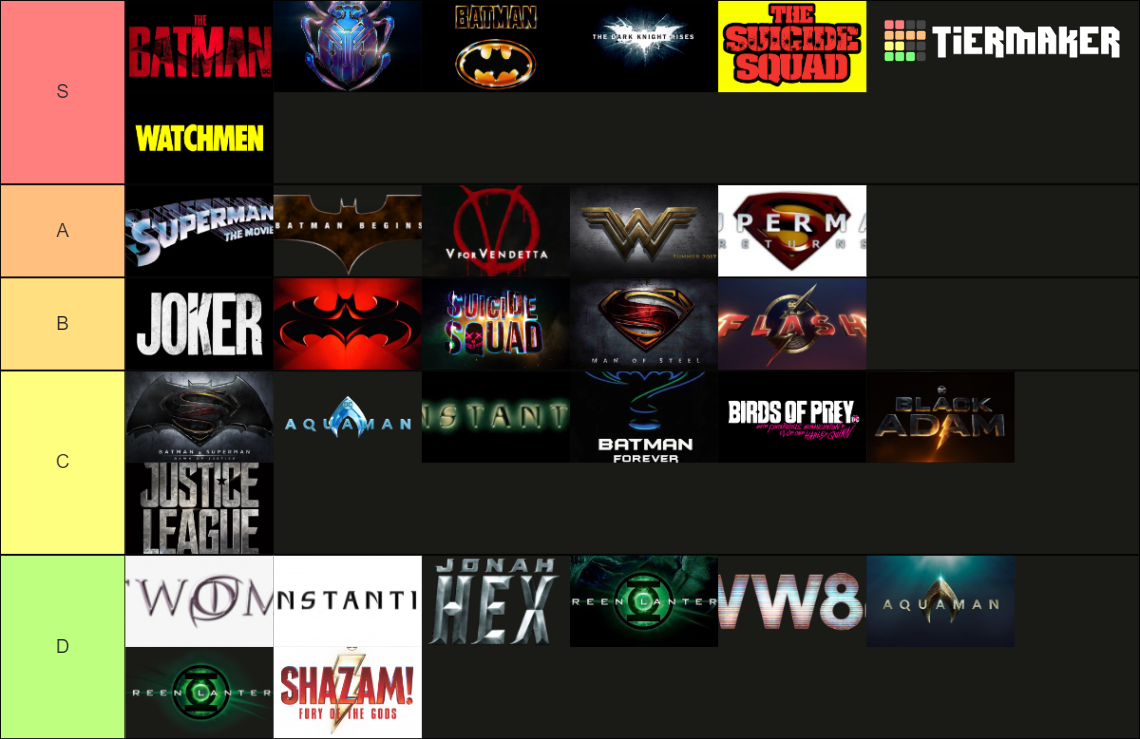 DC live action movies logo Tier List (Community Rankings) - TierMaker