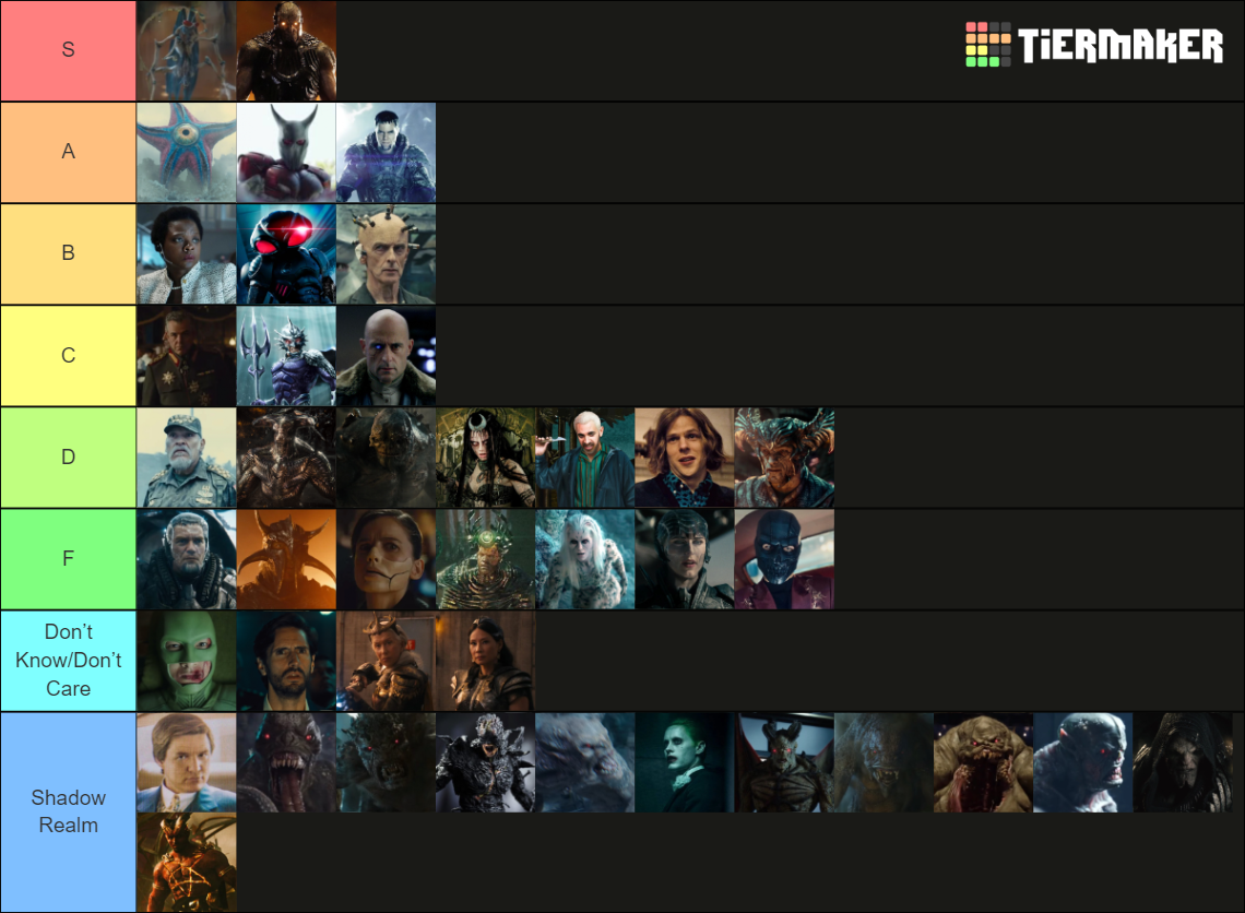 DCEU Villain Tierlist Tier List (Community Rankings) - TierMaker