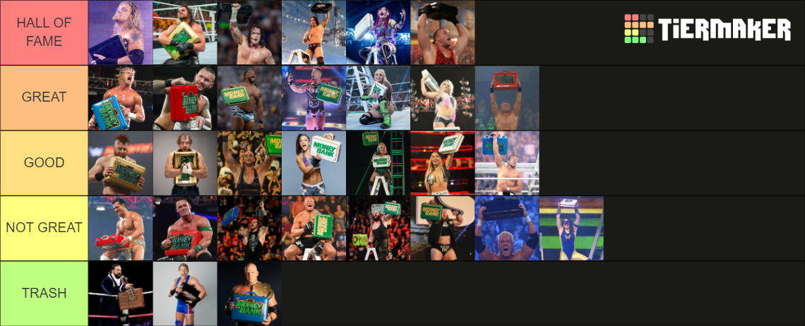 EVERY MONEY IN THE BANK Winner Tier List (Community Rankings) - TierMaker