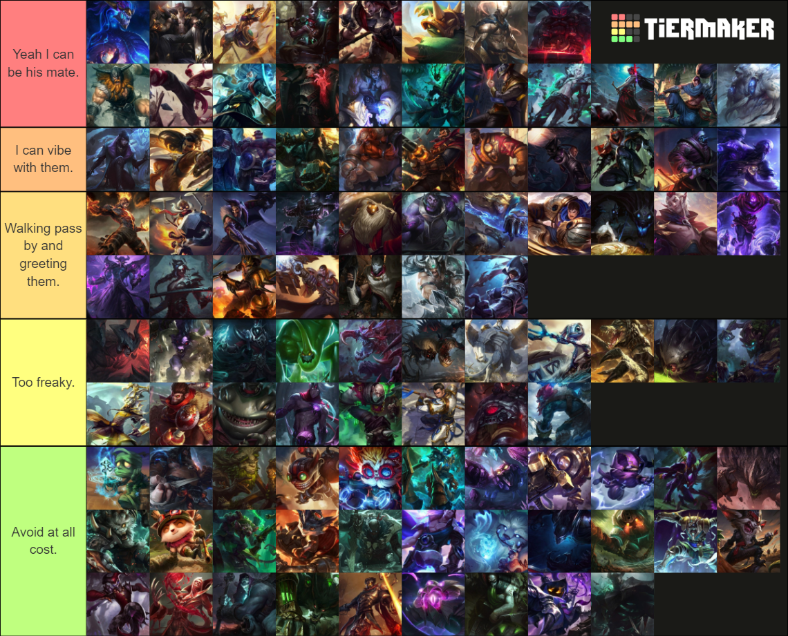Friendliest characters in League of Legends (Male Edition) Tier List ...