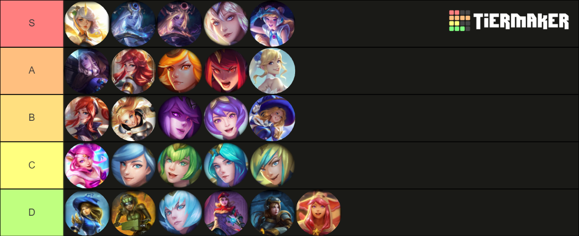 Lux skins (All skins and elements included!) Tier List (Community ...