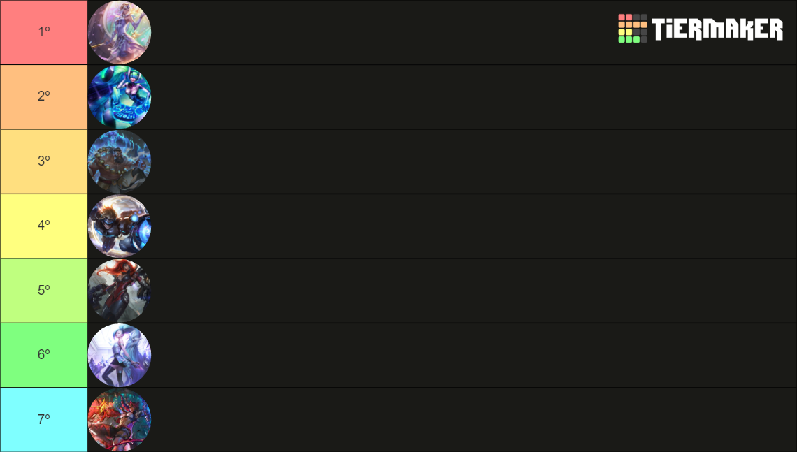 Skins Ultimate Lol Tier List (Community Rankings) - TierMaker