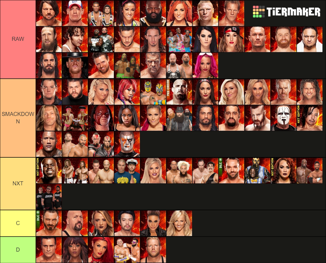 WWE 2k17 ROSTER Tier List (Community Rankings) - TierMaker