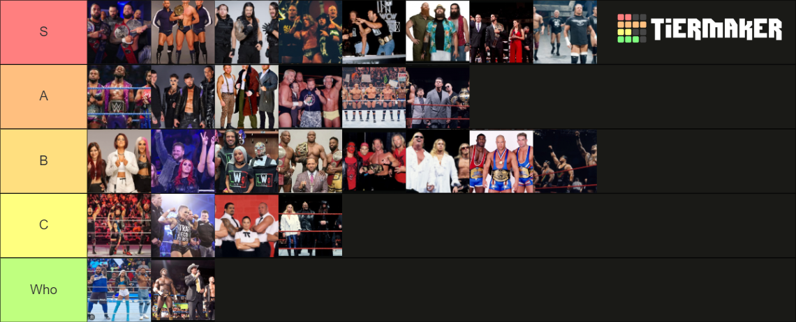 WWE Factions Tier List (Community Rankings) - TierMaker