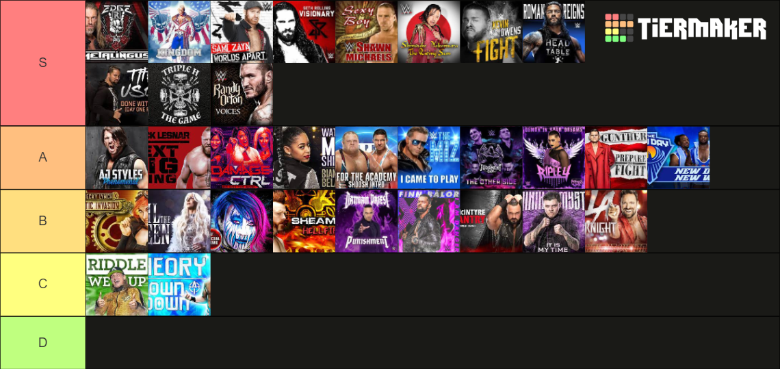 WWE Intros Tier List (Community Rankings) - TierMaker