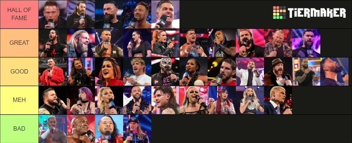 WWE Mic Skills+ Tier List (Community Rankings) - TierMaker