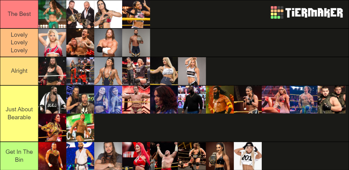 WWE PERFORMANCE CENTER GRADUATES Tier List (Community Rankings) - TierMaker