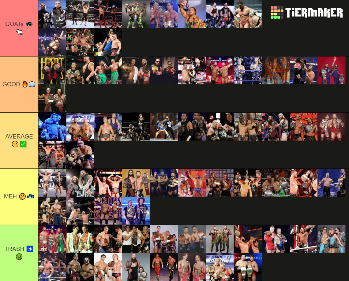 WWE Raw Tag Team Champions Tier List (Community Rankings) - TierMaker