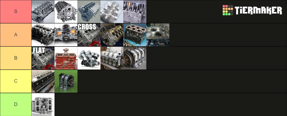 Engine Layout Tier List (Community Rankings) - TierMaker