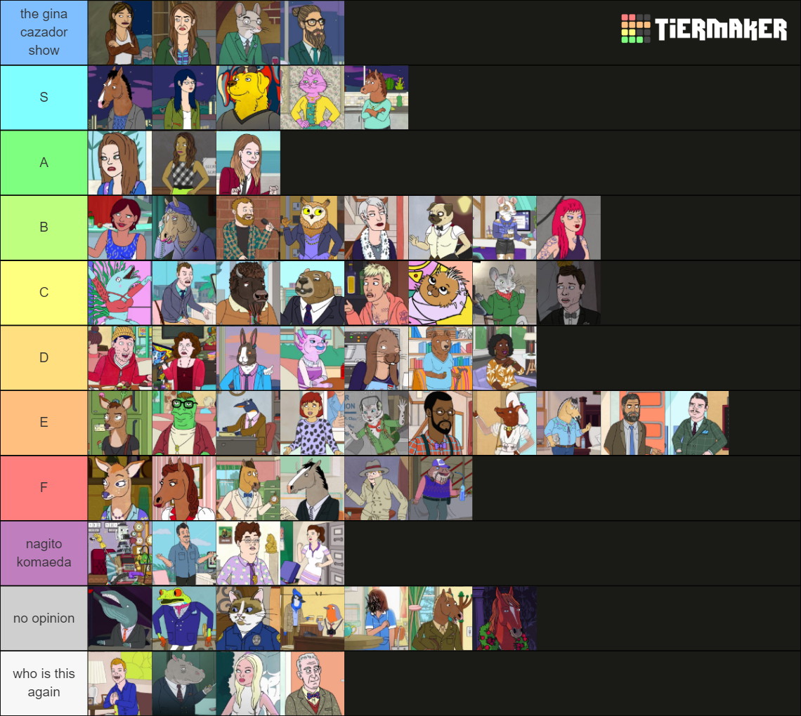 BoJack Horseman Comprehensive Character Tier List (Community Rankings ...