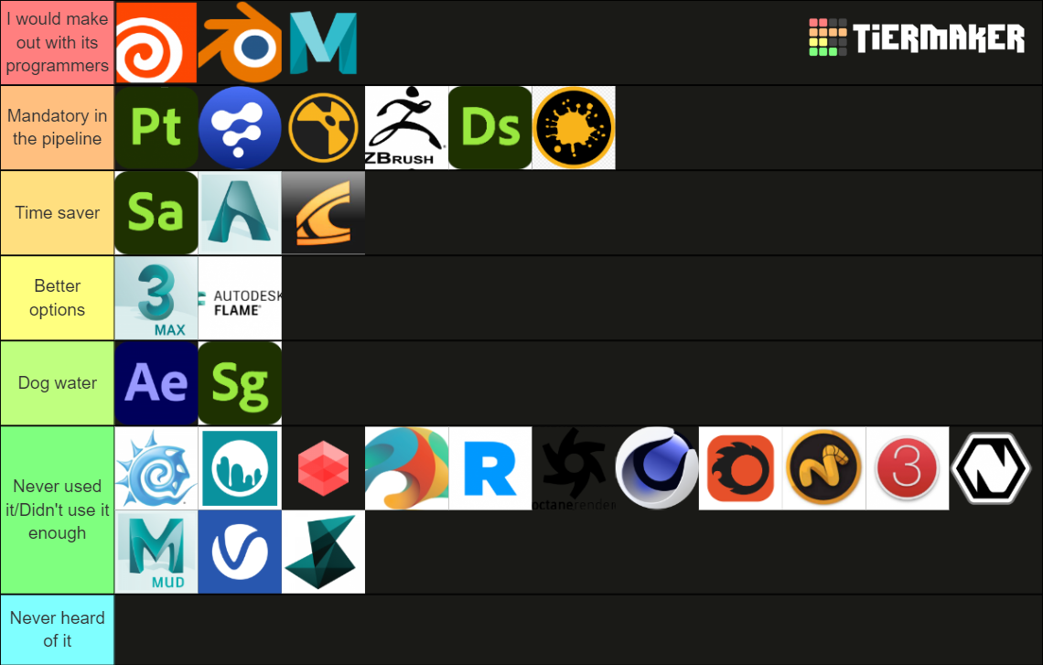 3D Programs Tier List (Community Rankings) - TierMaker