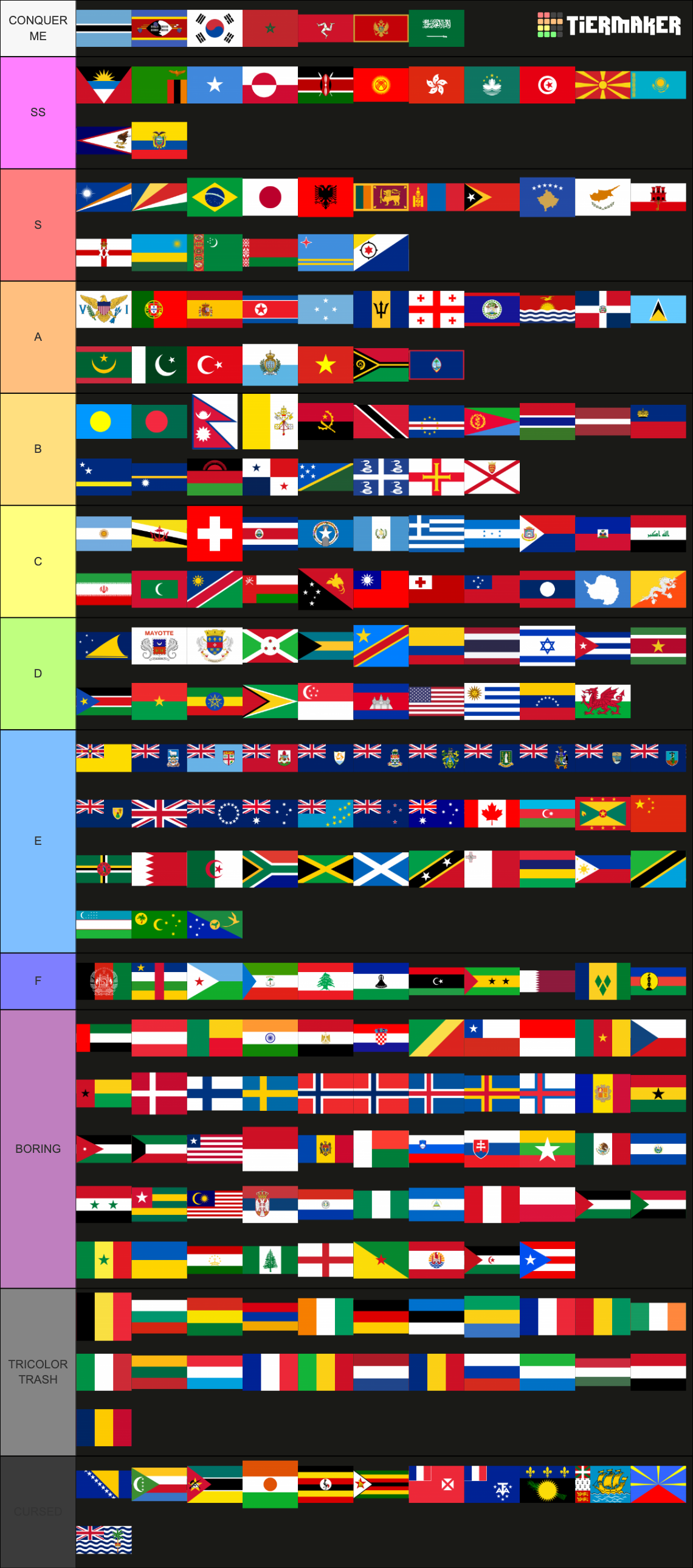 More World Flags Tier List (Community Rankings) - TierMaker