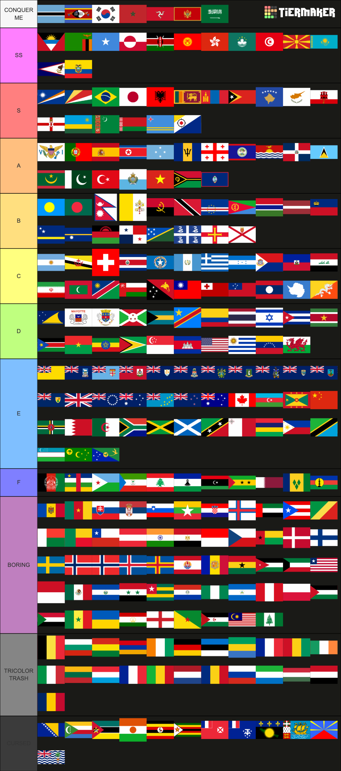 More World Flags Tier List (Community Rankings) - TierMaker