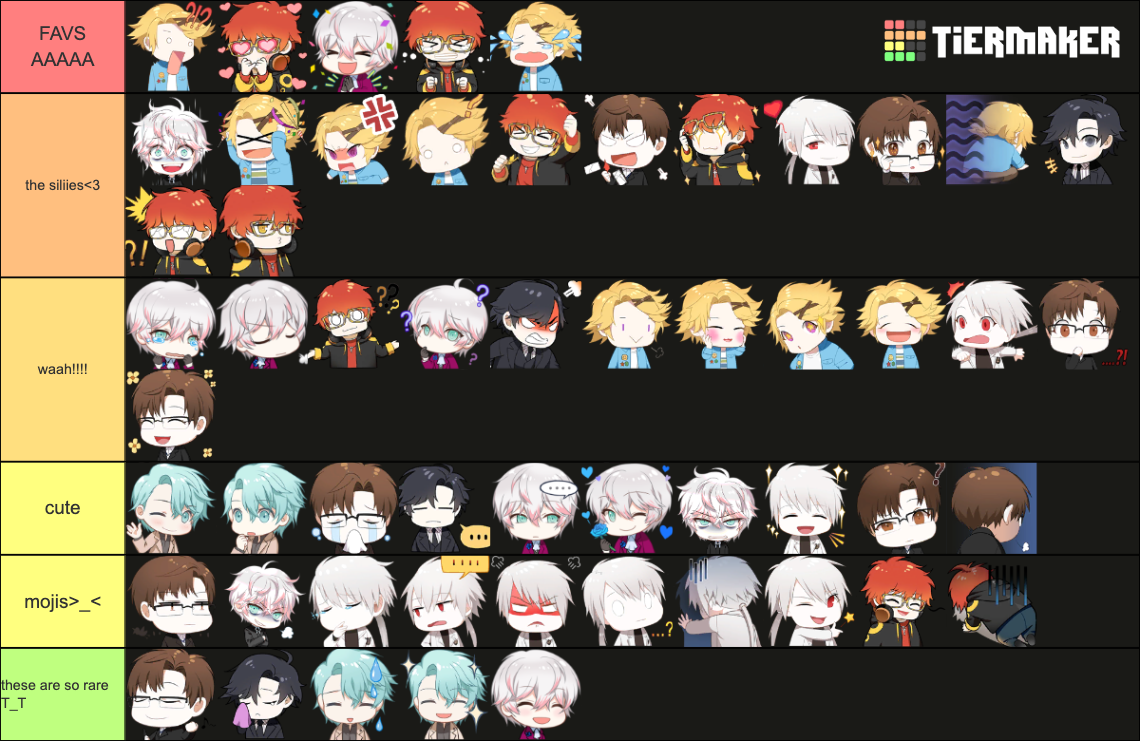 mystic messenger emojis Tier List (Community Rankings) - TierMaker mystic messenger emojis Tier List (Community Rankings) - TierMaker