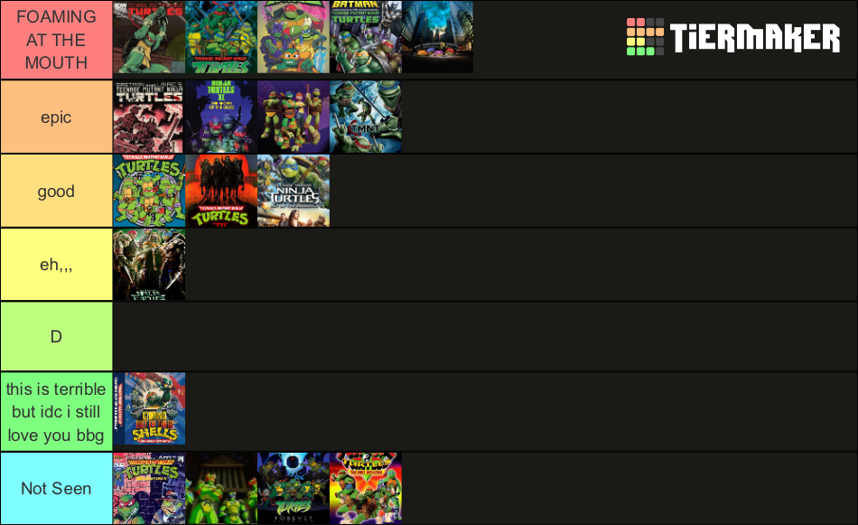 Teenage Mutant Ninja Turtle Incarnations Tier List (Community Rankings ...