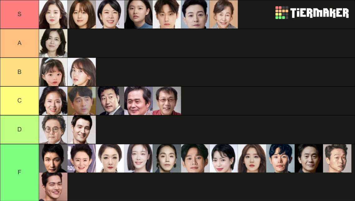 The Glory (Kdrama) Tier List (Community Rankings) - TierMaker