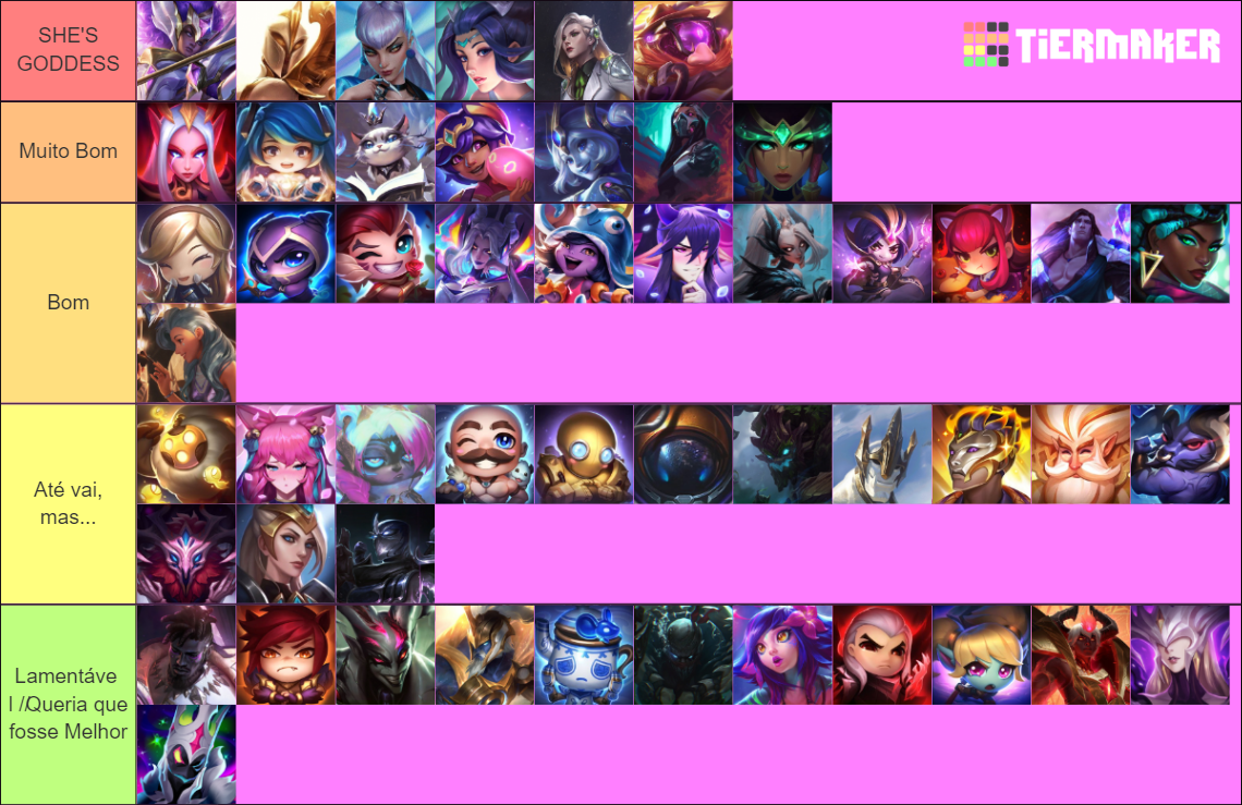 MY DEAR SUPORT, Let's rank Tier List (Community Rankings) - TierMaker