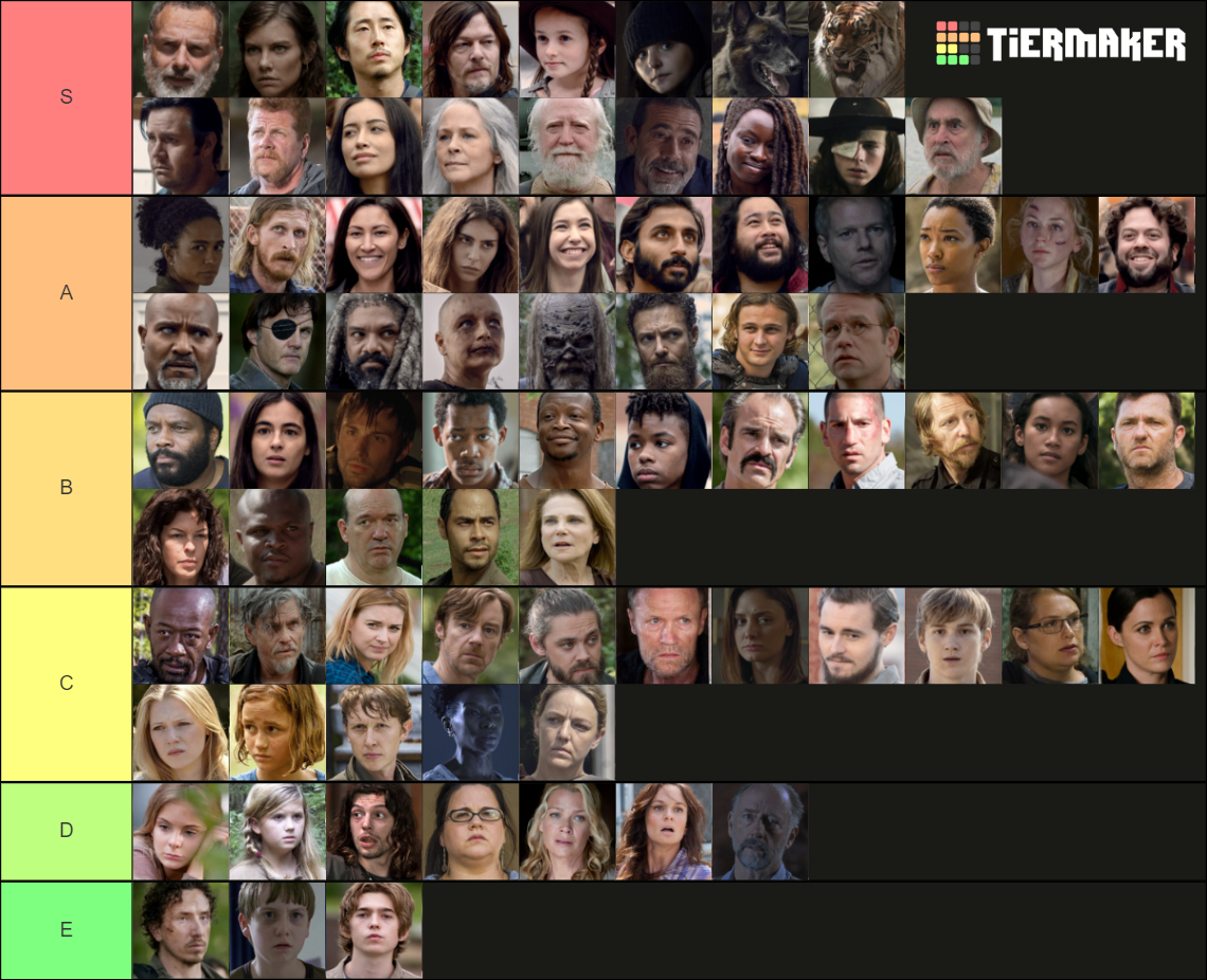 The Walking Dead TV characters Tier List (Community Rankings) - TierMaker