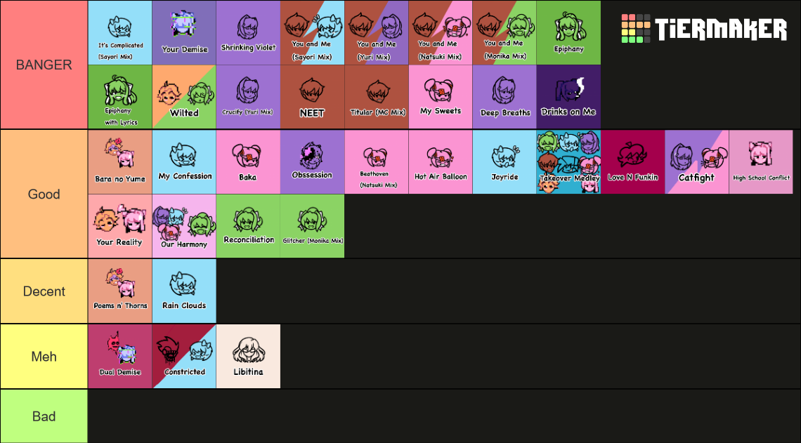FNF Doki Doki Takeover Plus (DDTO+) All Songs!! Tier List (Community ...