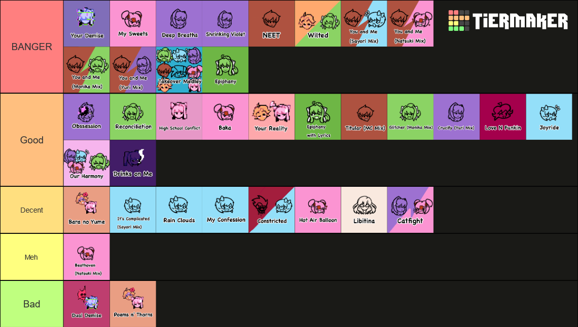 FNF Doki Doki Takeover Plus (DDTO+) All Songs!! Tier List (Community ...