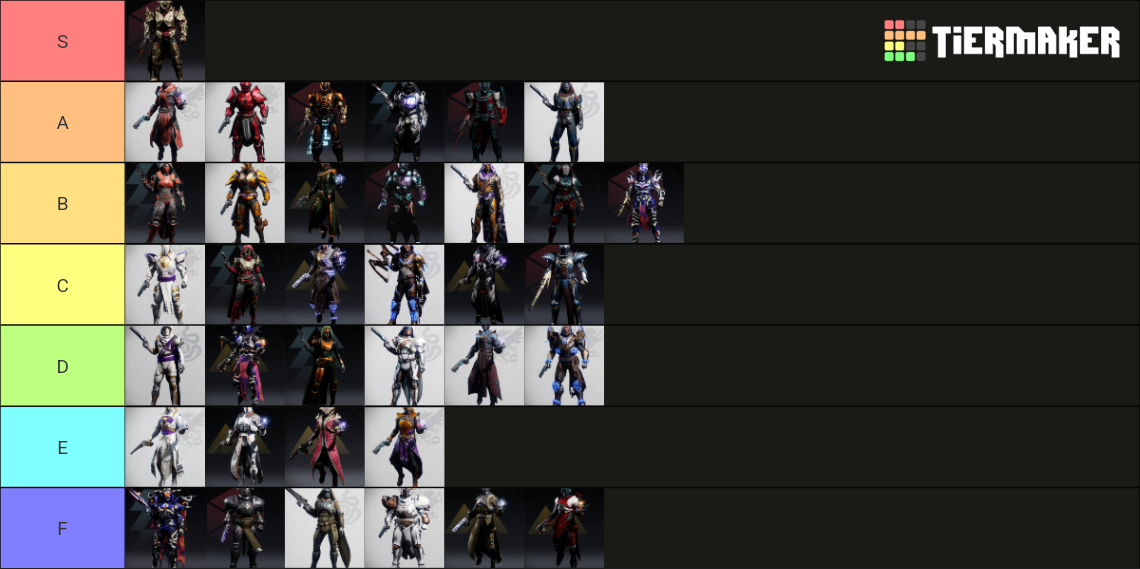 Destiny 2 Raid Armour Tier List (Community Rankings) - TierMaker