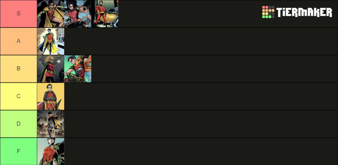 Robin Suit Ranking Tier List (Community Rankings) - TierMaker