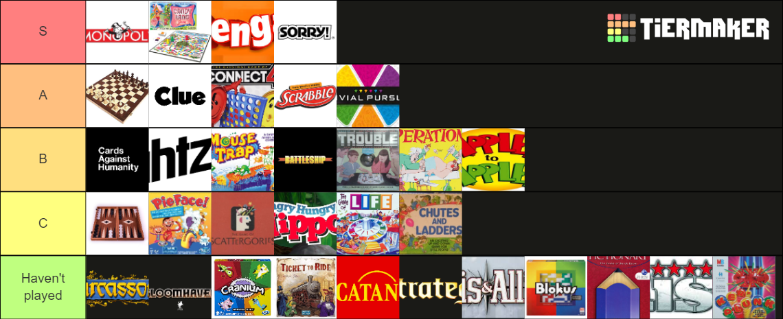 Recent Board Games Tier Lists - TierMaker