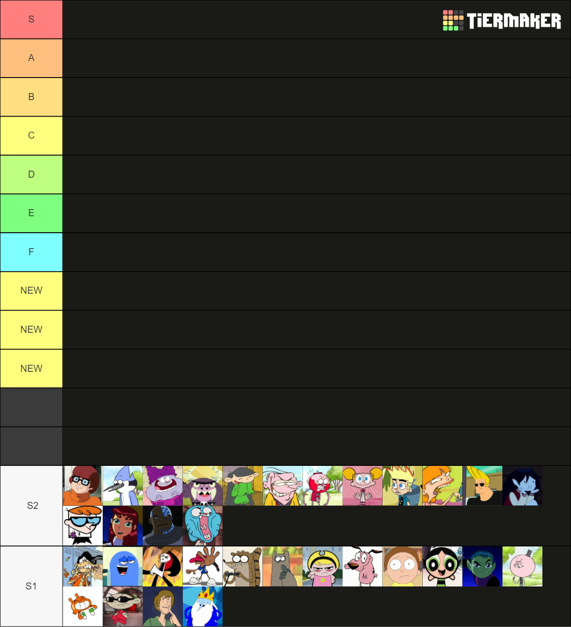 Cartoon Network Characters Tier List (Community Rankings) - TierMaker