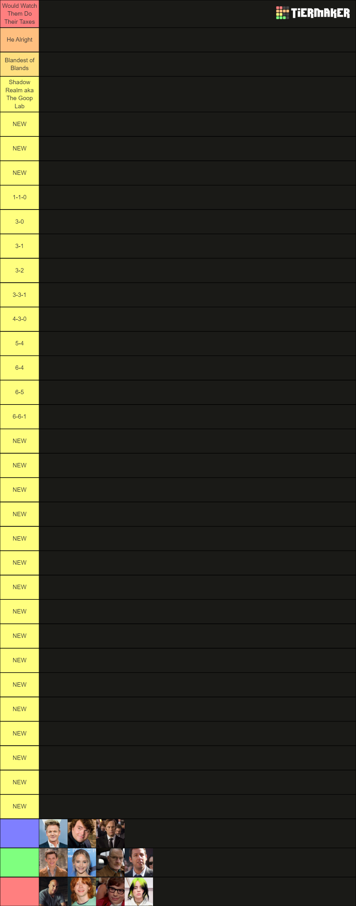 Ultimate Celebrity Tier List (Community Rankings) - TierMaker
