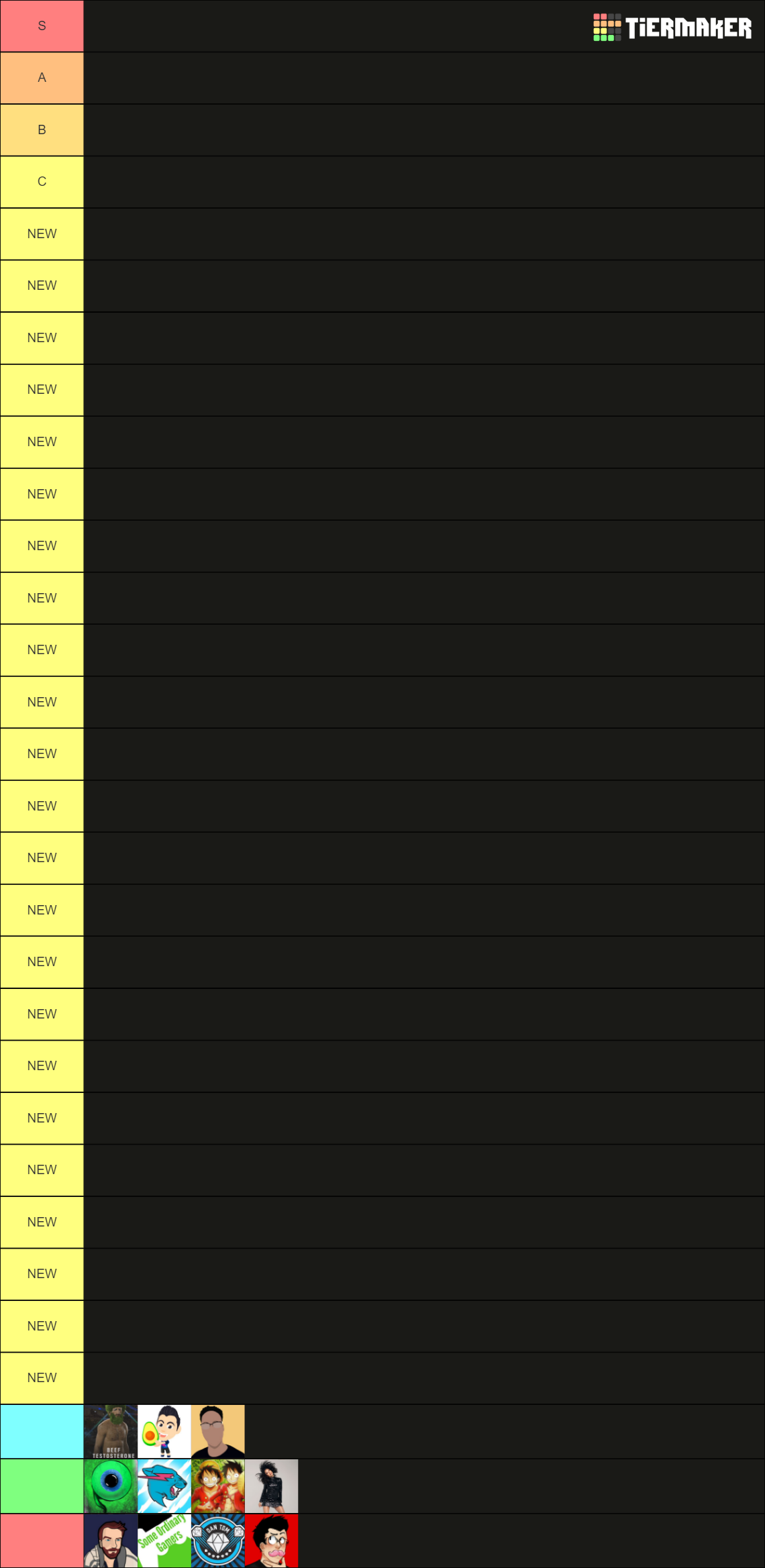 Ultimate Youtubers Tier List (Community Rankings) - TierMaker