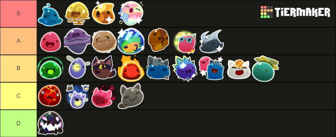 Slime Rancher Slimes Tier List (Community Rankings) - TierMaker