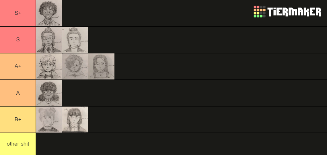felony friends Tier List (Community Rankings) - TierMaker
