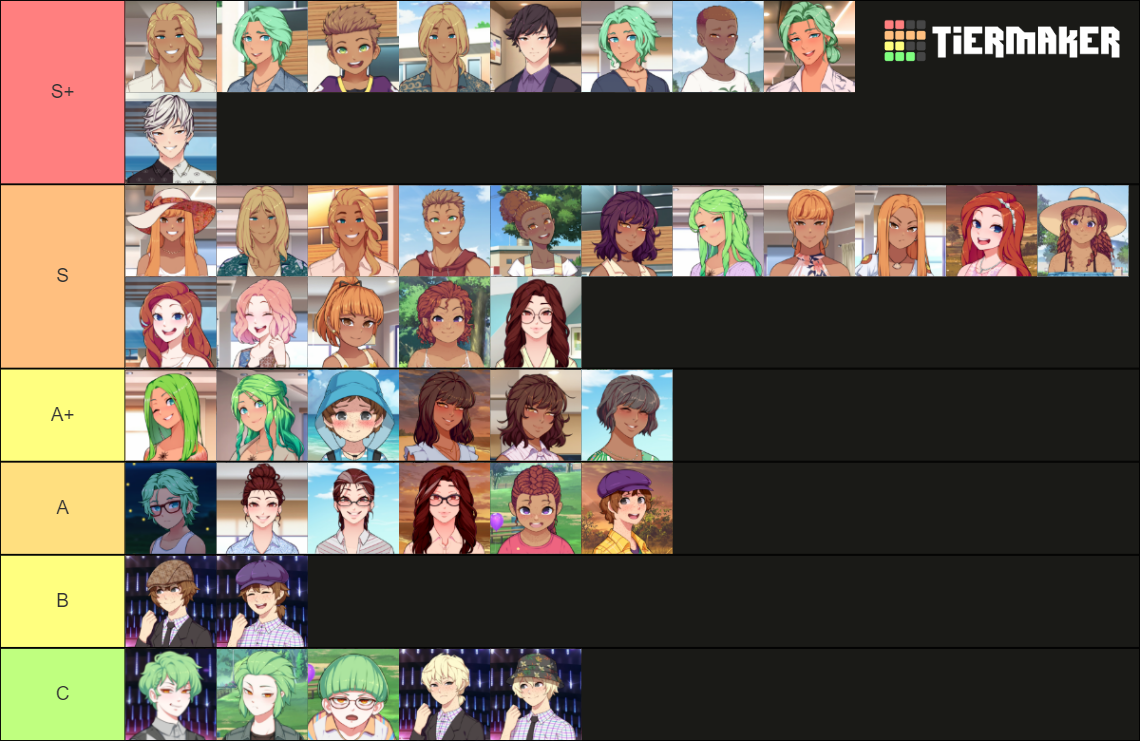 Our Life: Beginning and Always Characters Tier List (Community Rankings ...