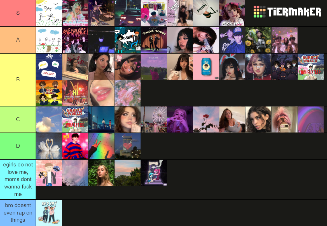1nonly ALL SONGS (POPTHATTRUNK) Tier List (Community Rankings) - TierMaker