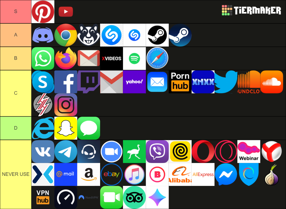 Social Media, Apps & Websites Tier List (Community Rankings) - TierMaker