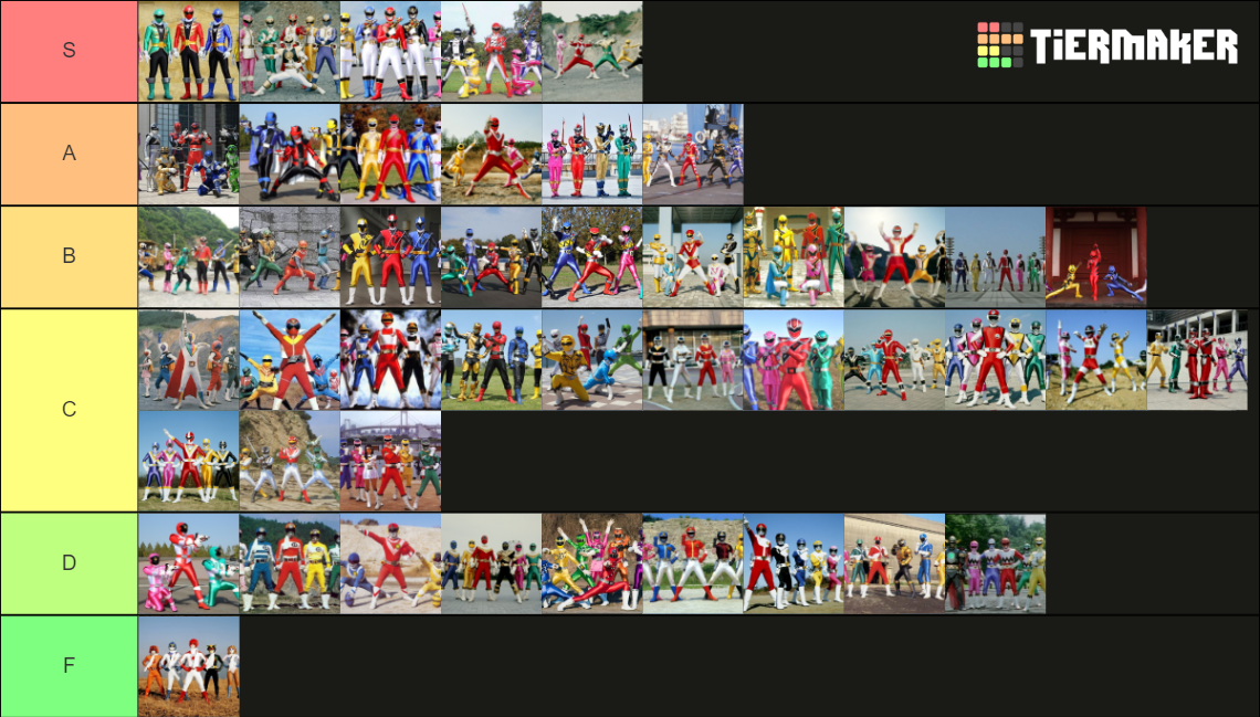 Super Sentai Suits Tier List (Community Rankings) - TierMaker
