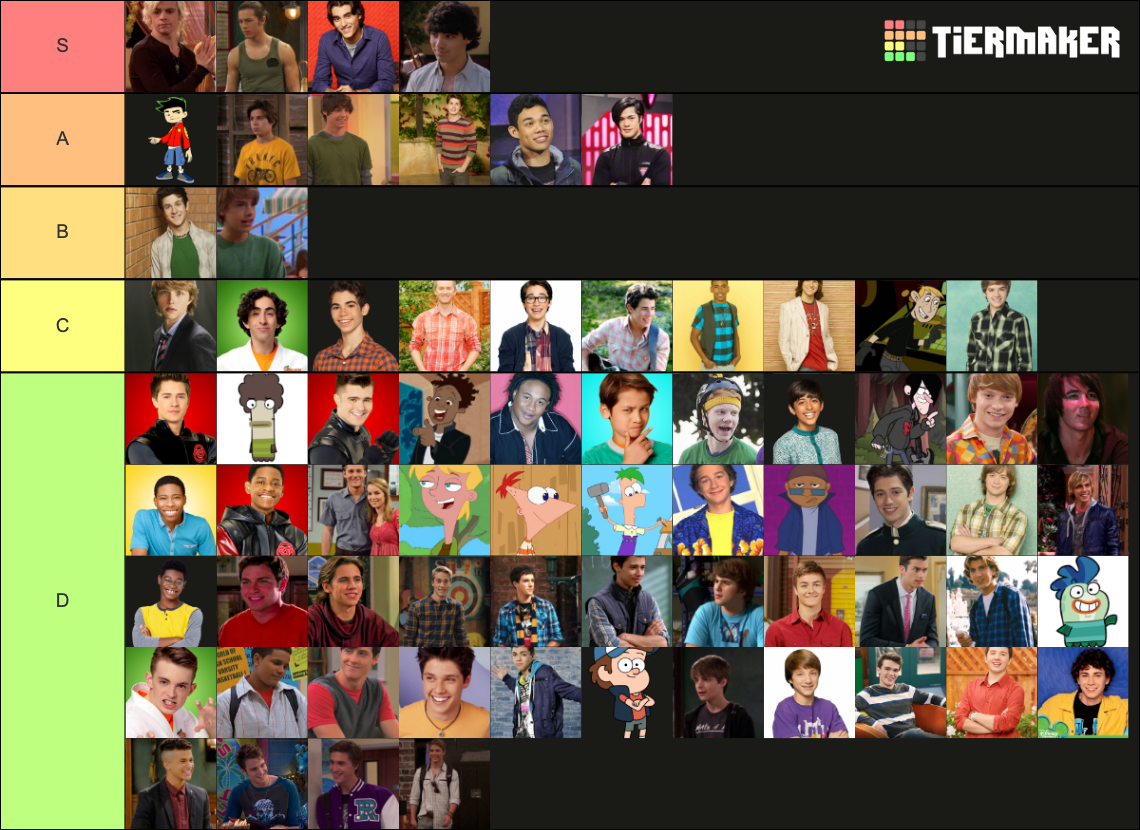 disney channel crushes Tier List (Community Rankings) - TierMaker