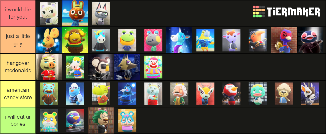 ACNH Smug Villagers Tier List (Community Rankings) - TierMaker