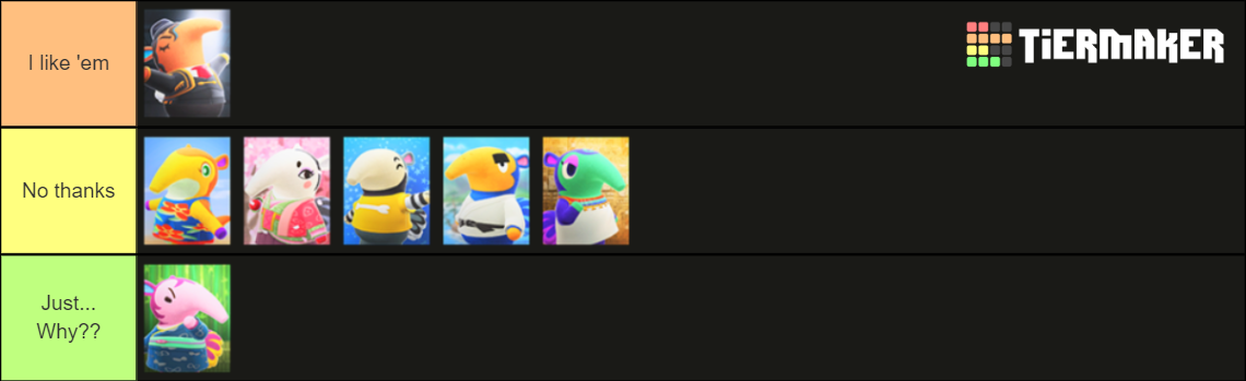 Animal Crossing NH - Anteaters Tier List (Community Rankings) - TierMaker
