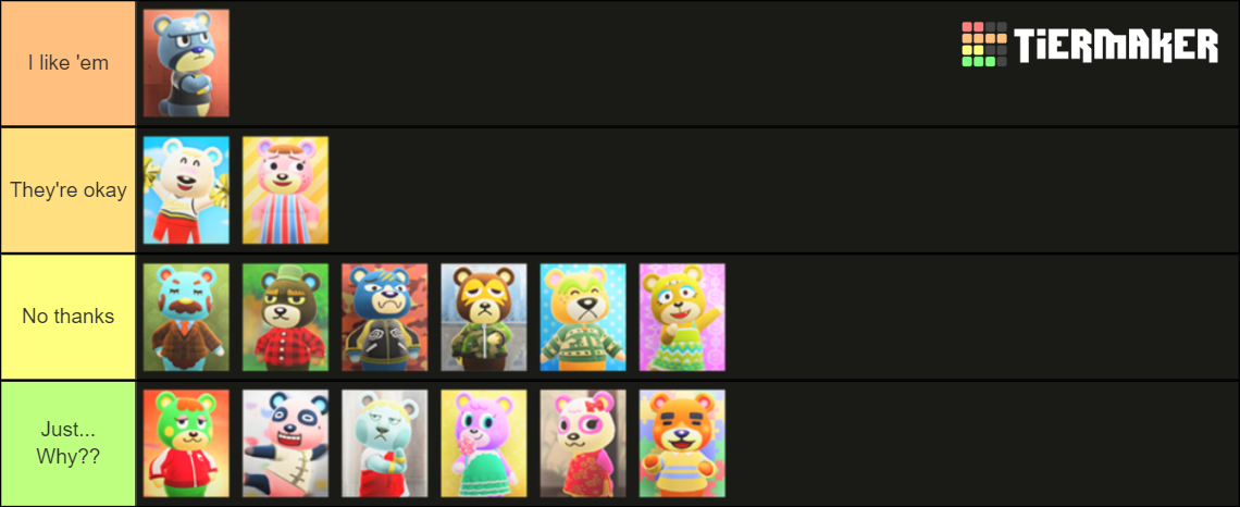 Animal Crossing NH - Bears Tier List (Community Rankings) - TierMaker