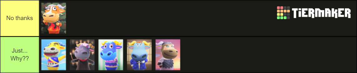 Animal Crossing NH - Bulls Tier List (Community Rankings) - TierMaker