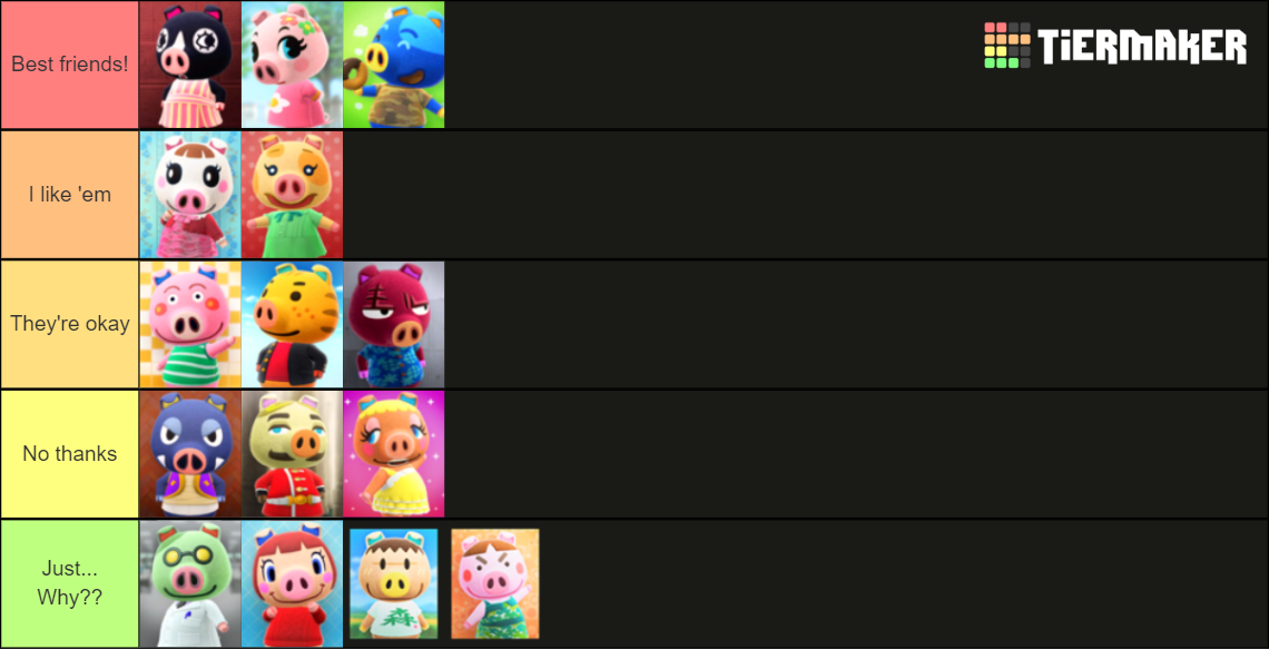 Animal Crossing NH - Pigs Tier List (Community Rankings) - TierMaker